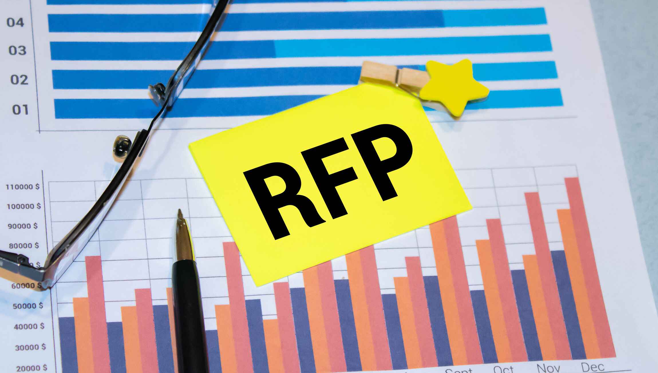 Demystifying RFI, RFQ, and RFP: Unveiling Their Differences - SpendEdge ...
